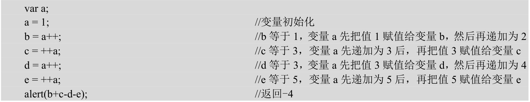 第5章 运算符和表达式运算符和操作数的任意组合 可以通过计算得到一个 Csdn博客