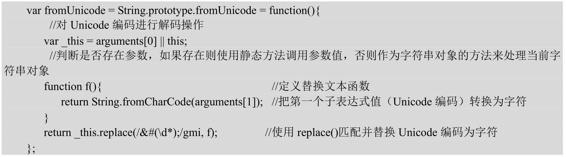 第7章 操作字符串 唯美清泠的博客 Csdn博客