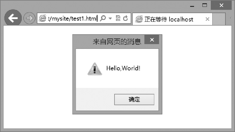 第2章 在网页中使用javascript在html页面中嵌入javascript代码当点击页面中超链接”测试 时完成向控制台 Csdn博客