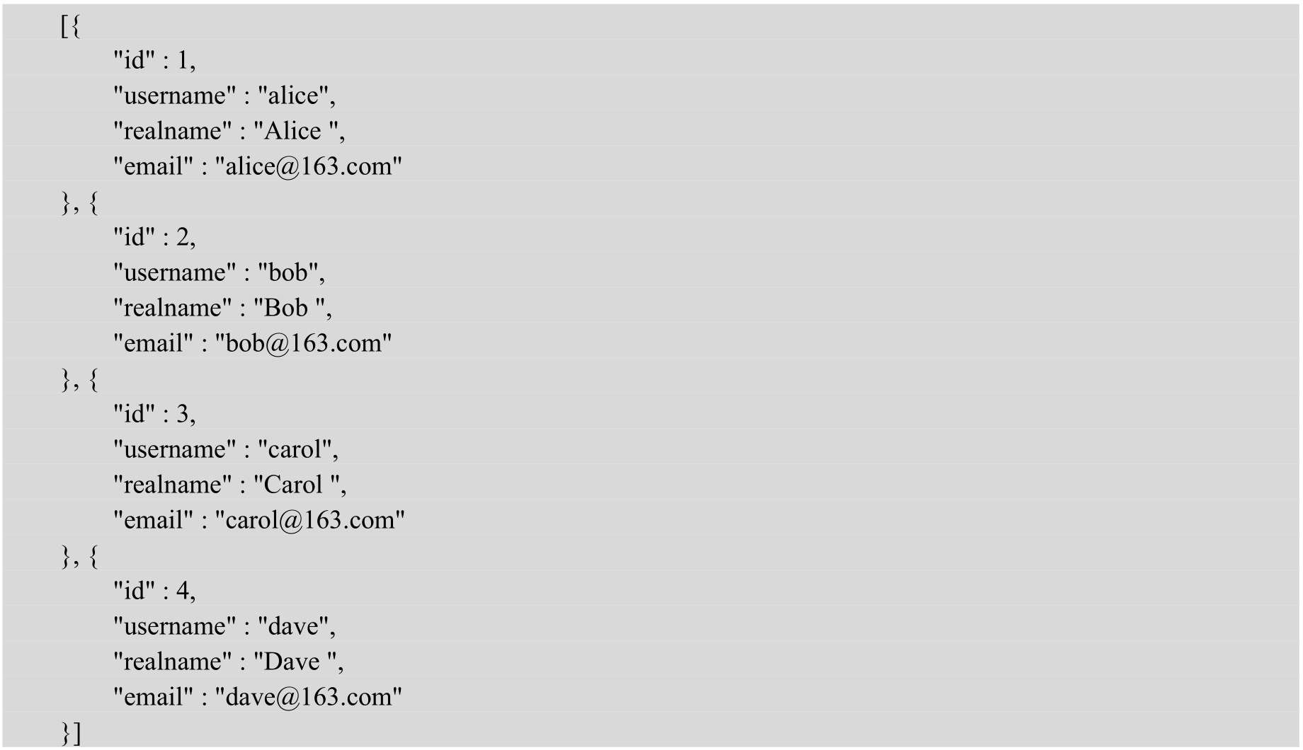 第22章 JSON_唯美清泠的博客-CSDN博客_json 数据格式